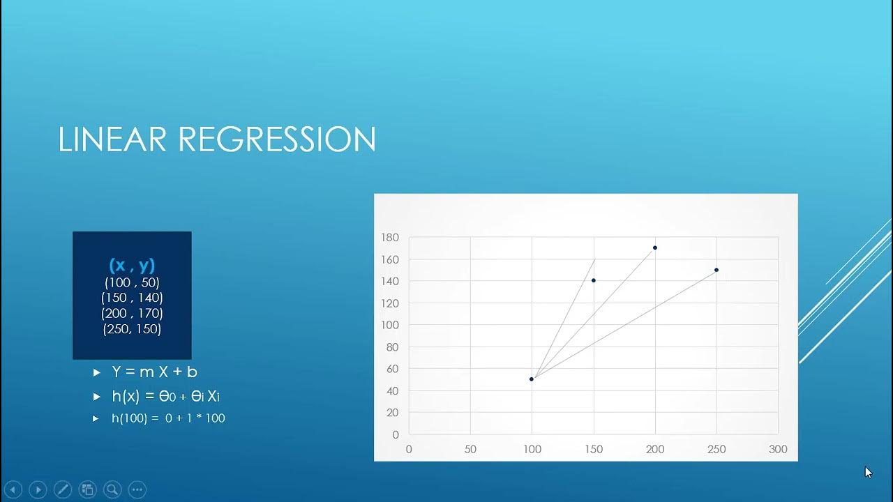 Linear Regression_Part1 | تعليم الآلة | Lesson2 - YouTube