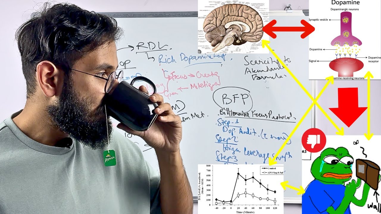 Hijack Your Dopamine to Print Money - YouTube