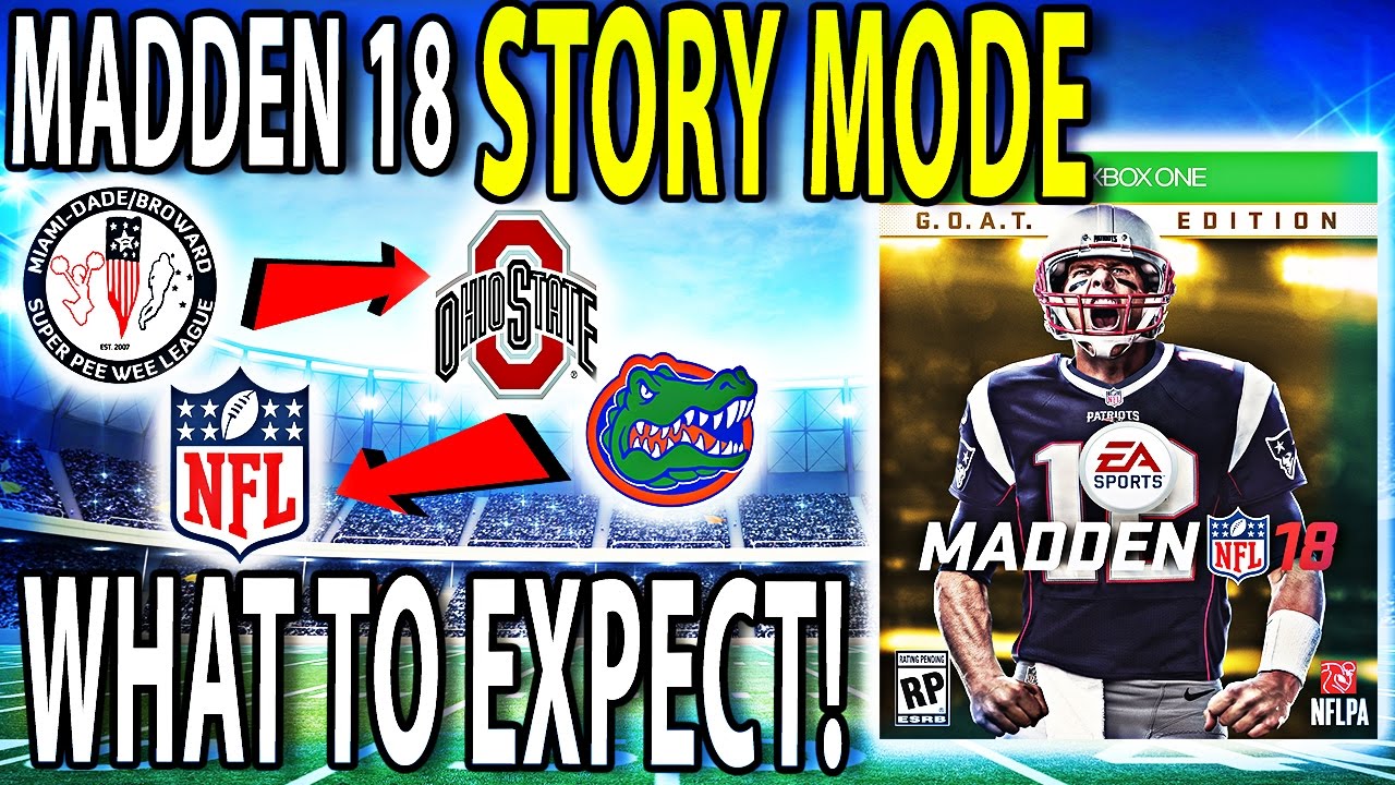 MADDEN 18 STORY MODE! EXPECTATIONS! PLAY IN COLLEGE? MADDEN 18 STORY ...