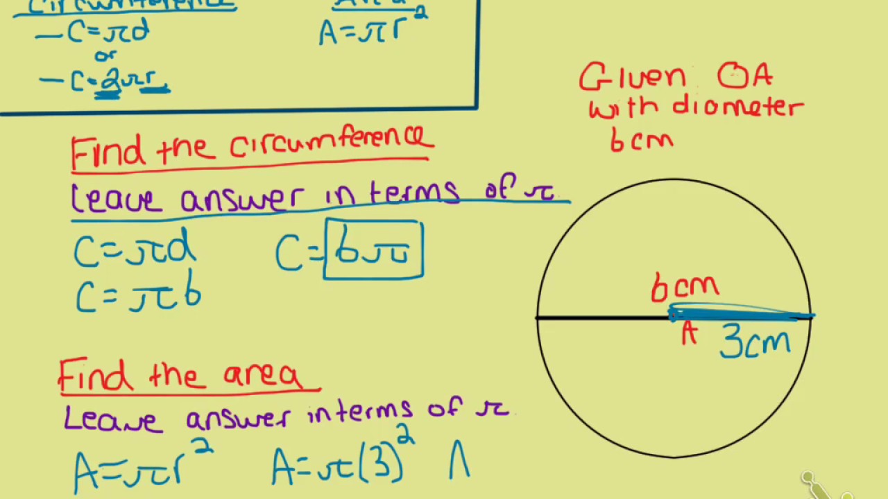 33 - Area and Circumference Review - YouTube