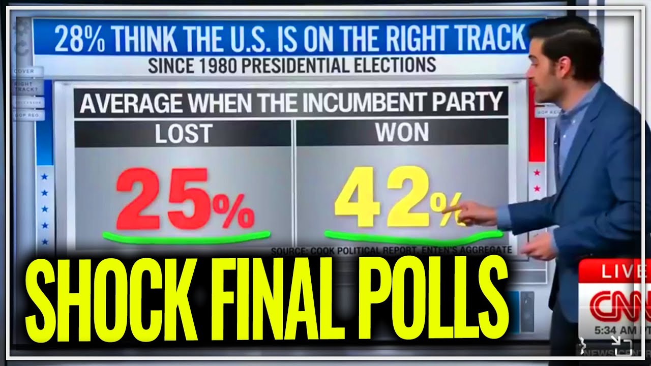 SHOCK FINAL POLLS: Is Trump SCREWED? - YouTube