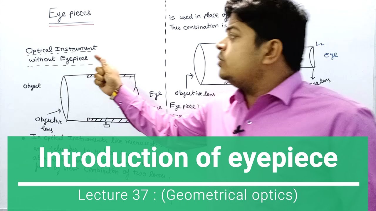 Introduction of eyepiece (Geometrical optics lecture :37) - YouTube