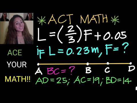 ACT MATH REVIEW: Solved Math Problems by Jane Maciejewski