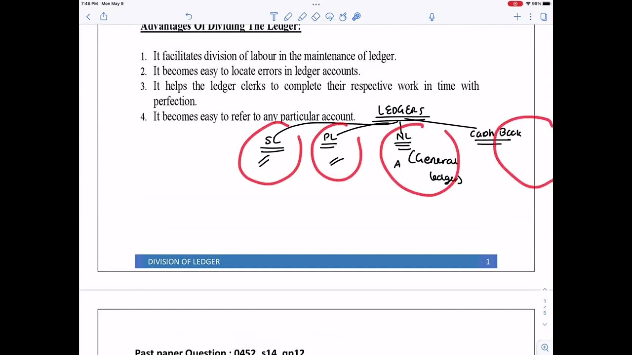 division of Ledger IGCSE - YouTube
