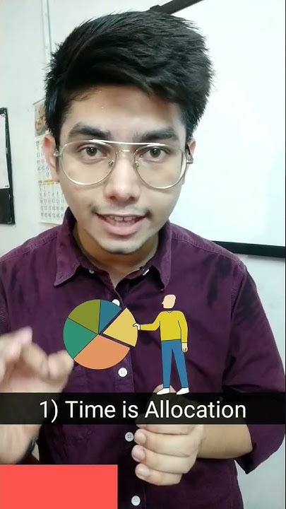 I learnt this from Ankur Warikoo's Time management course #shorts - YouTube