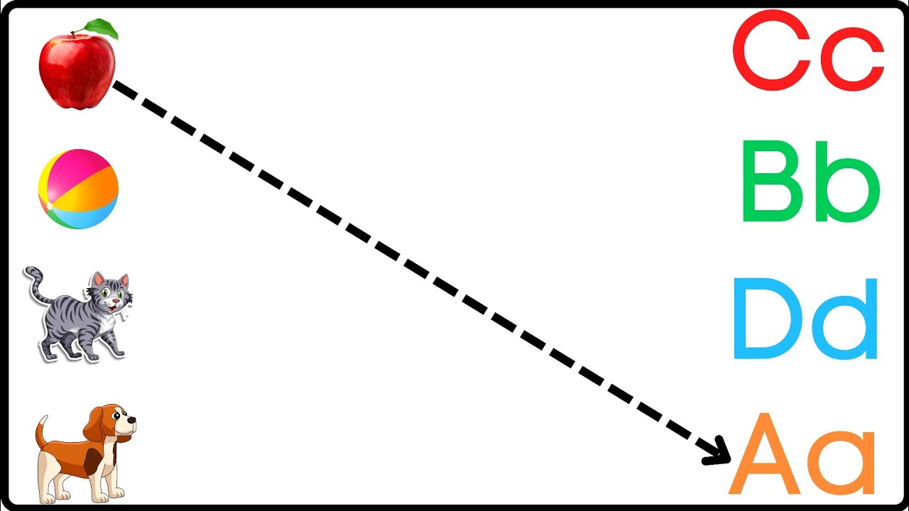 lkg class english Worksheets | match the letters with pictures ...