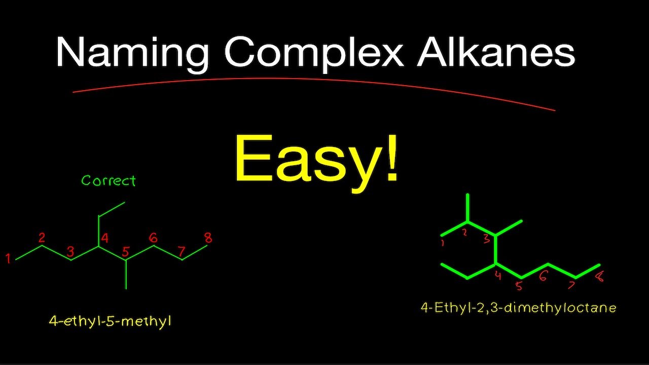 Organic Chemistry: Naming Complex Alkanes (Parent Chain + Side Chain ...