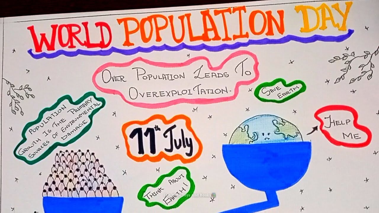 World Population Day Poster | Chart on World Population Day | Drawing ...