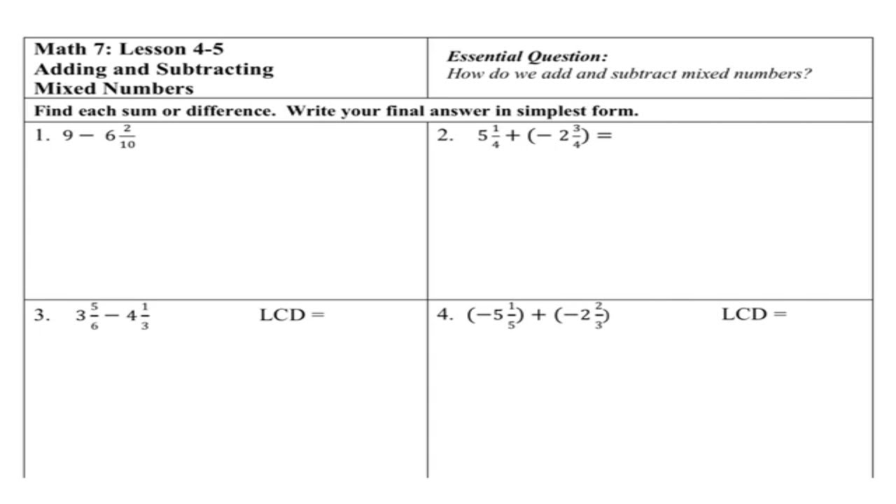 Add & Subtract Fractions - MIXED Number Fraction Notes - YouTube
