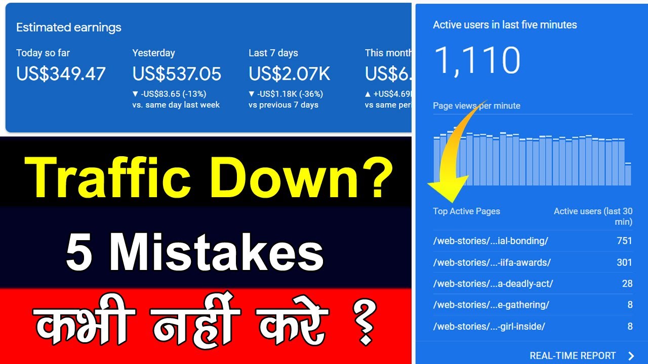 😔 Website Traffic Down? 5 Reasons Why Your Website Traffic Is Down ...