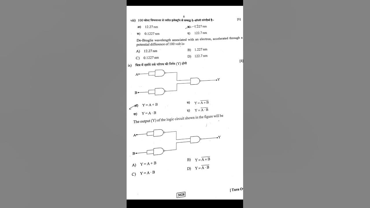 Class 12 Physics Paper 2023 NCERT YouTube class-12-physics-paper-2023-ncert-youtube