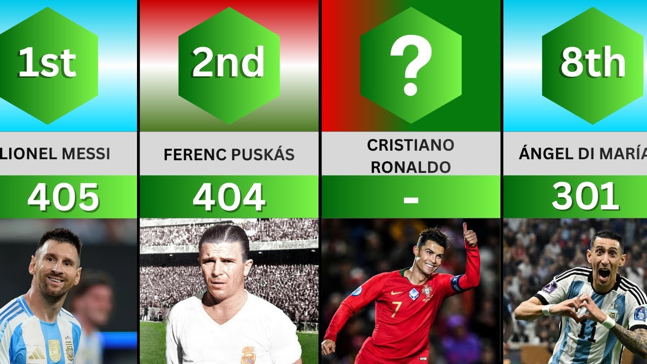 TOP 50 PLAYERS WITH THE MOST ASSISTS IN FOOTBALL HISTORY | NEW RECORD ...
