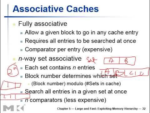 Chapter 5 Large and Fast Exploiting Memory Hierarchy 3 - YouTube