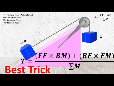 pulley questions | pulley questions for neet | pulley questions class ...