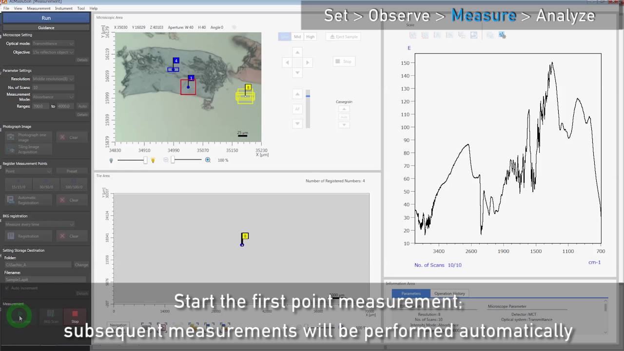 Infrared Microscope AIM-9000 Function Description -Automatic ...