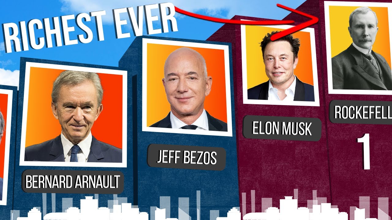 Rockefeller: How Did He Become The Richest Man Ever - YouTube