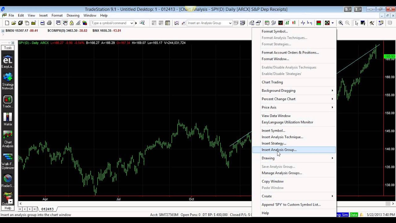 Open Discussion on Technical Analysis - YouTube
