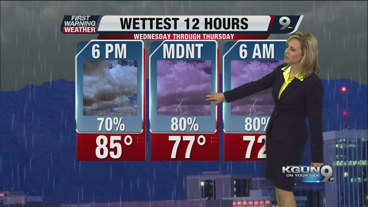 Chief Meteorologist Erin Christiansen's KGUN 9 Forecast Tuesday ...