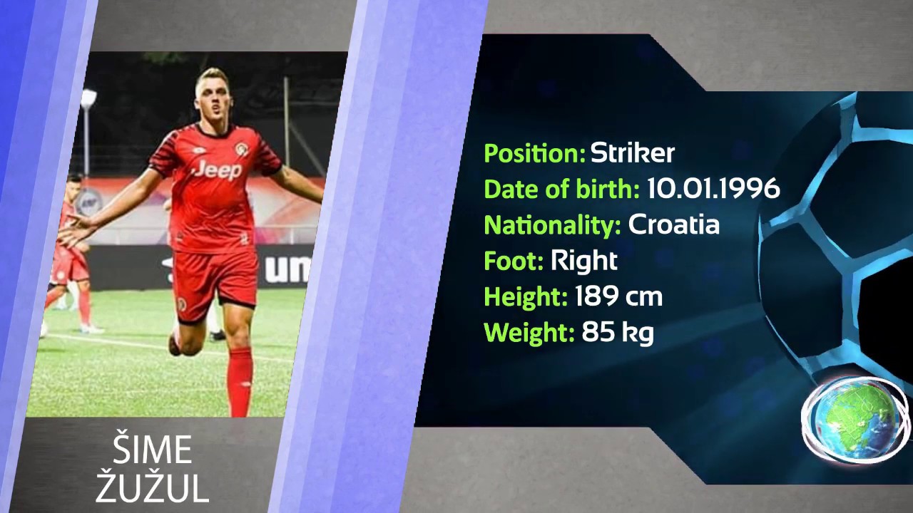 Sime Zuzul | Highlights 2019 - YouTube