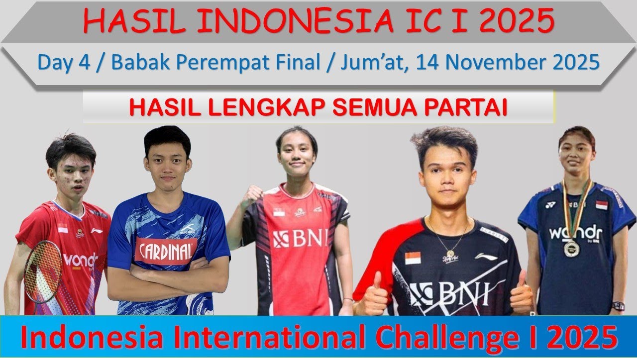 Hasil Lengkap Perempat Final Indonesia IC 2025 Hari Ini │ Day 4 │ 13 ...
