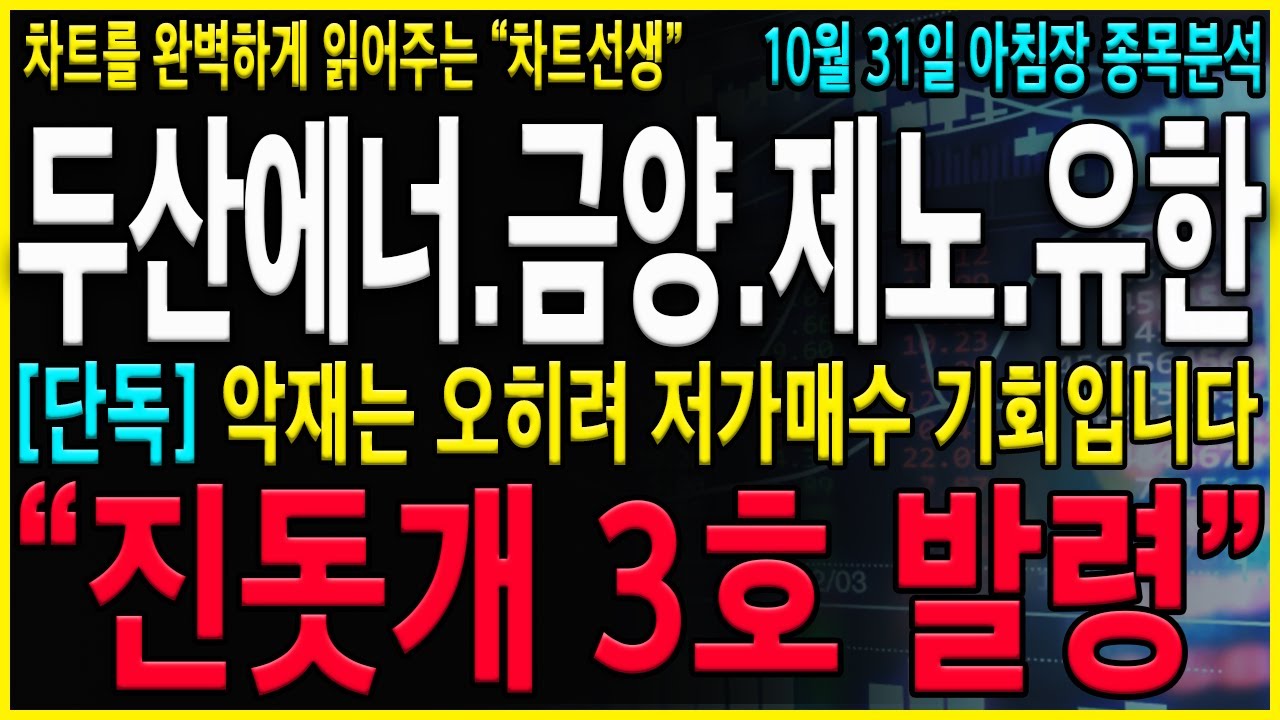 두산에너빌리티 금양 제노포커스 유한양행 주가전망 긴급 반드시 확인 악재는 오히려 기회입니다 눌림목 구간만 정확하게
