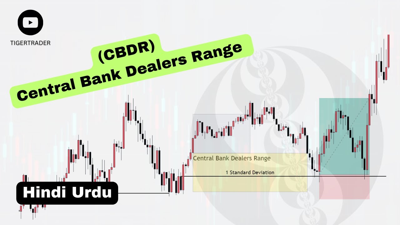 CBDR - Central Bank Dealers Range | ICT Mentership Core Content In ...
