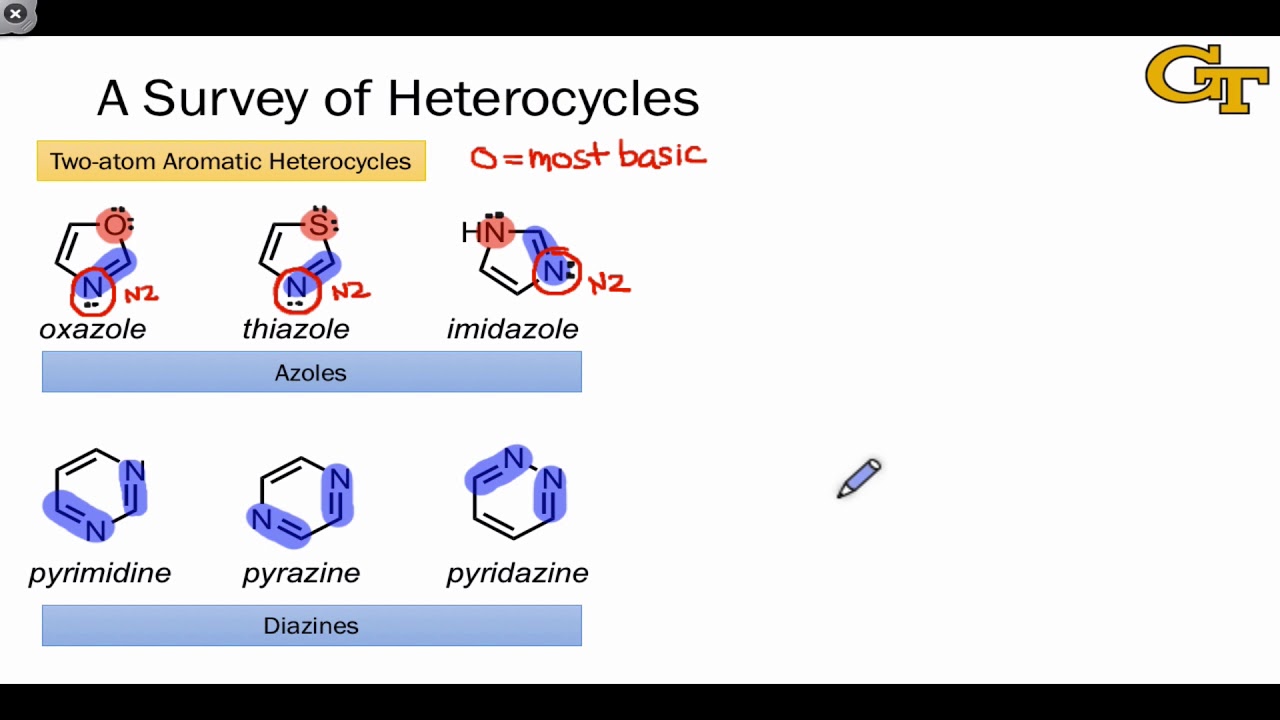 33.04 A Survey of Heterocycles - YouTube