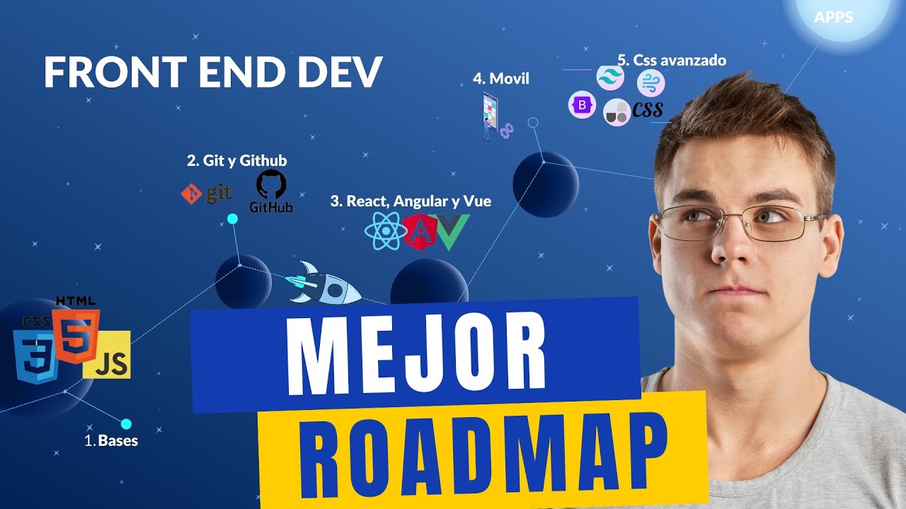 CÓMO SER PROGRAMADOR WEB FRONT END EN 12 MESES - EL ROADMAP COMPLETO💣🌟 ...
