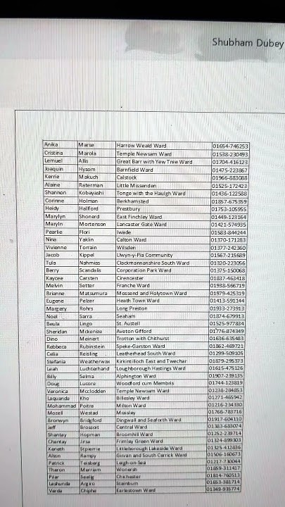 Print Headers Trick In Excel 🔥 Excel Tips For All 💯 Shorts Exceltutorial Print Page