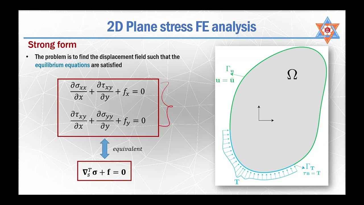 Lec 20 2D Plane Stress Discretization - YouTube