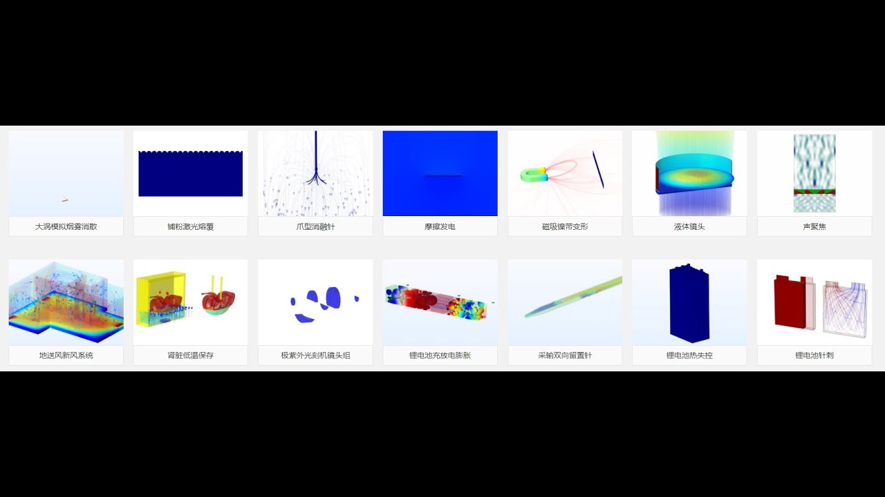 COMSOL analysis dynamic chart sharing-1 tutorial Comsol 分析动图分享-1 - YouTube