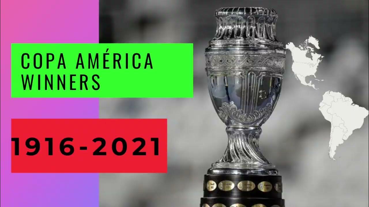 ALL COPA AMERICA WINNERS (1916-2021) - YouTube