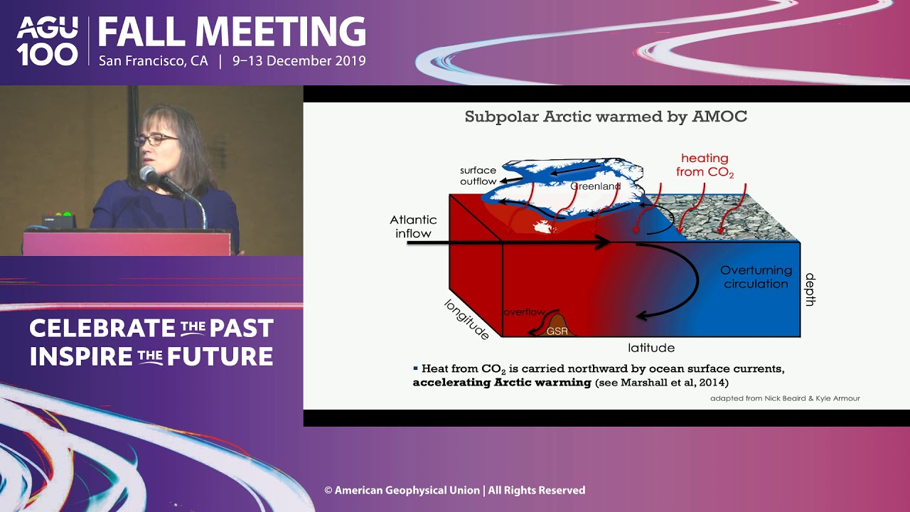 Jacob Bjerknes Lecture - YouTube