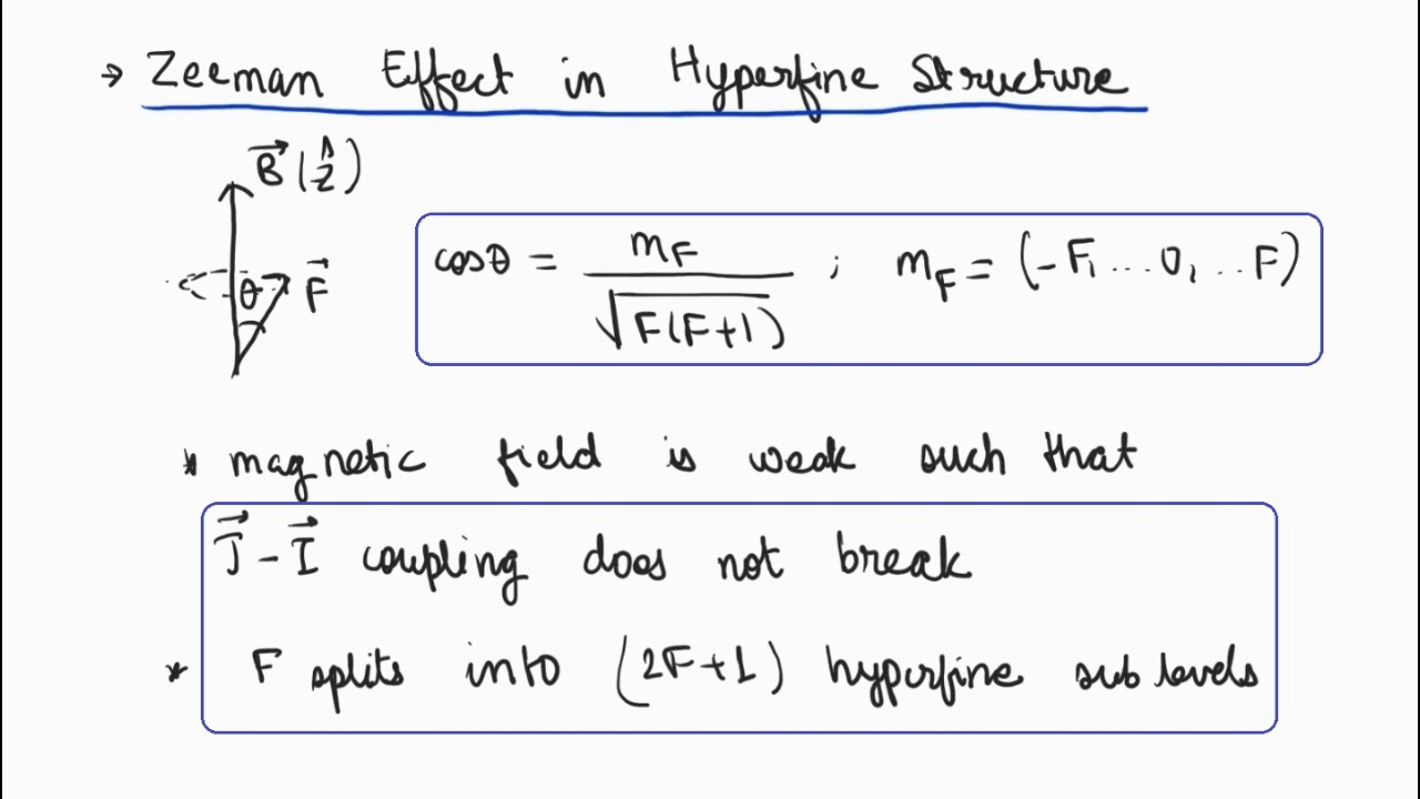 Hyperfine structure, Paschen-Back effect & Back-Goudsmit effect notes ...