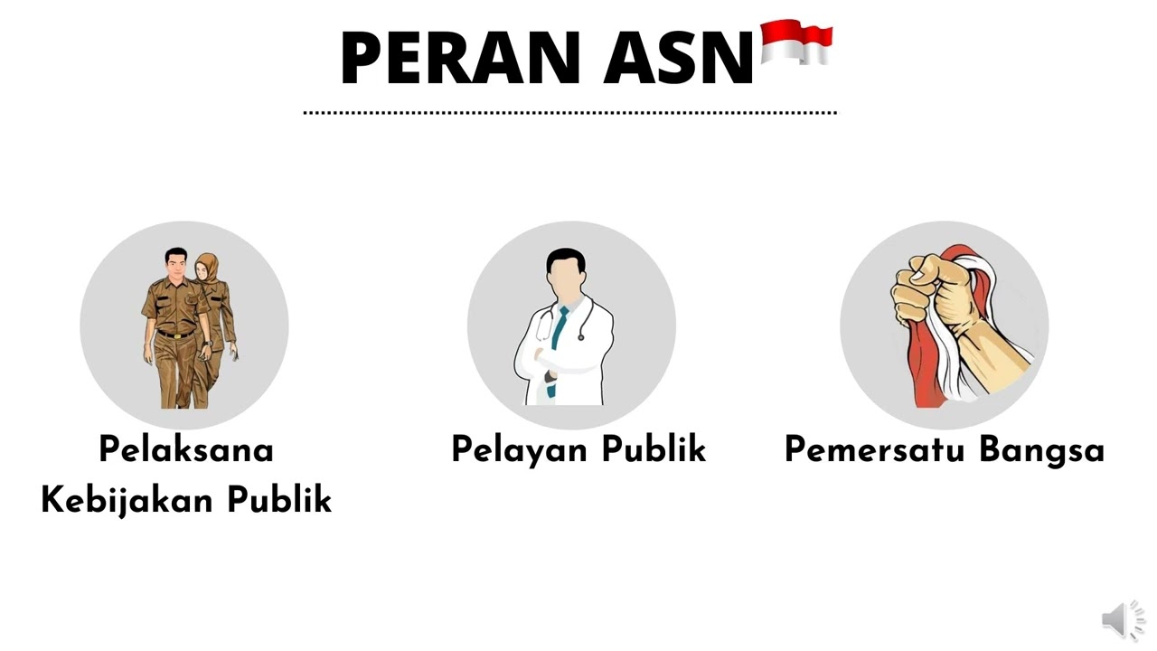 INFOGRAFIS MANAJEMEN ASN - YouTube