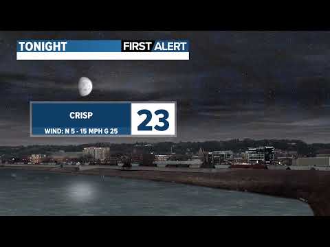 Morning Weather Update 3-27-2026