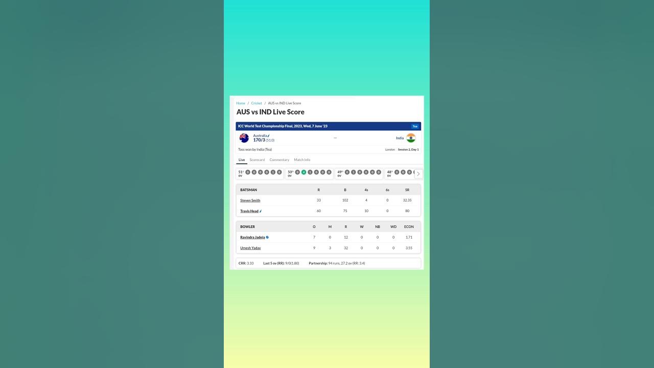 ICC WORLD TEST CHAMPIONSHIP FINAL 2023 IND VS AUS TEB BREAK TAK SCORE icc-world-test-championship-final-2023-ind-vs-aus-teb-break-tak-score