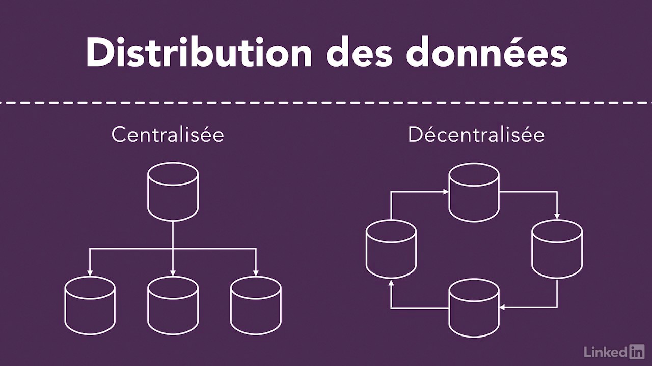 Tutoriel Big Data : Distribuer les données | video2brain.com - YouTube