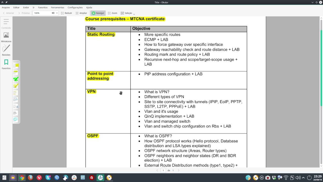 MTCRE Outline 2015 - YouTube