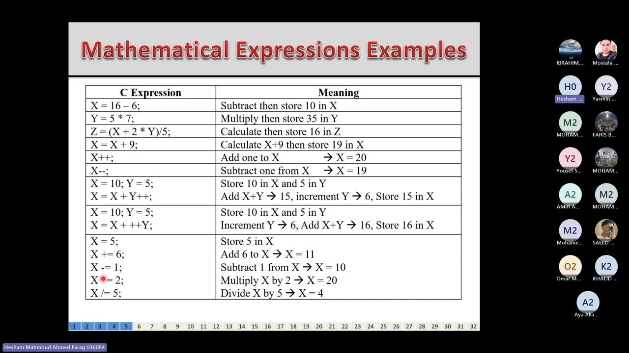 CSE031s Lecture: Programming part 3 - YouTube