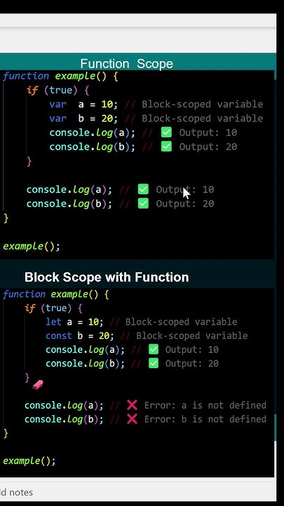 Function Scope vs Block Scope with Examples & Best Practices | हिंदी # ...