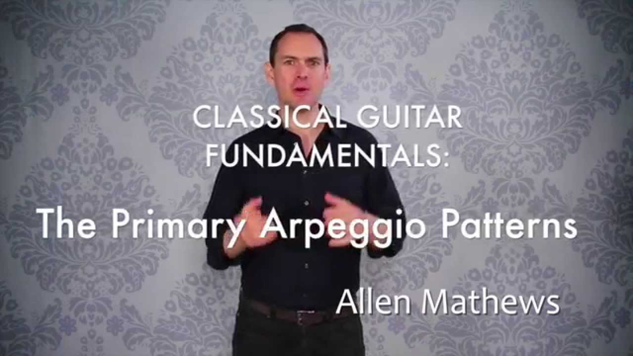 How to Improve Your Classical Guitar Technique Right Hand - YouTube