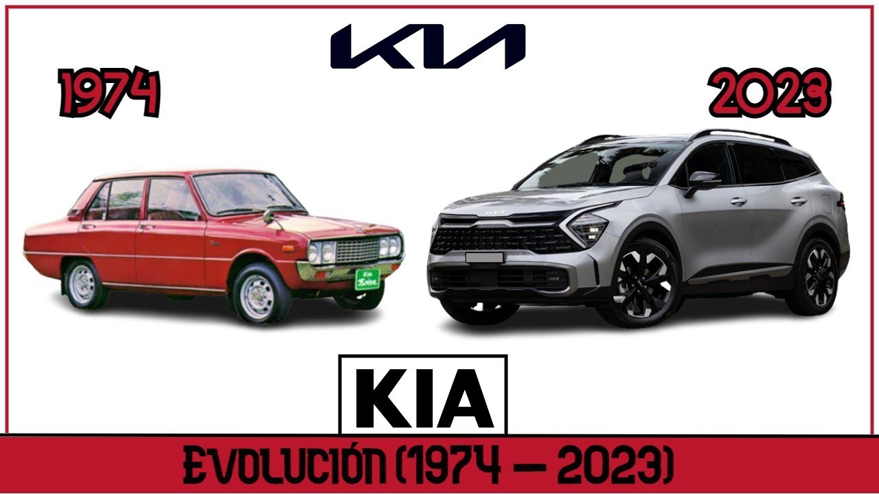 KIA - Historia y Evolución (1974 - 2023) / KIA - History and Evolution ...