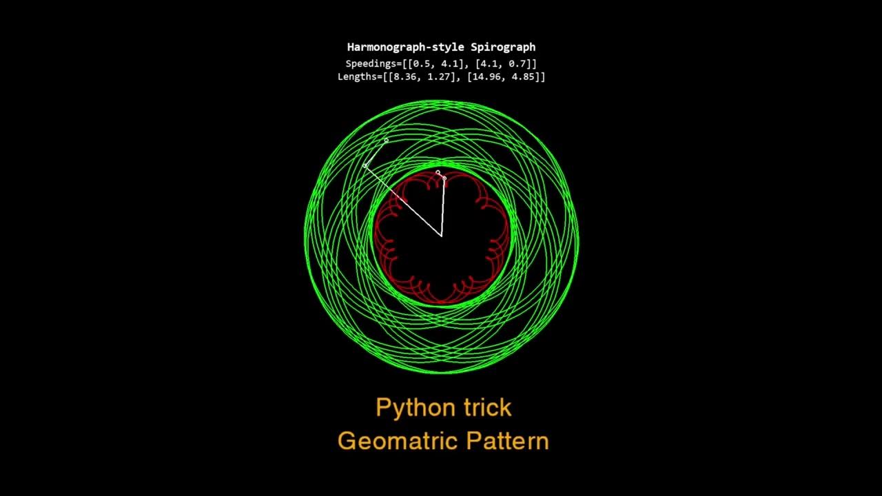 code magic of code python drawing next 150 #python #programming #pythonprojects #pythondrawing ...