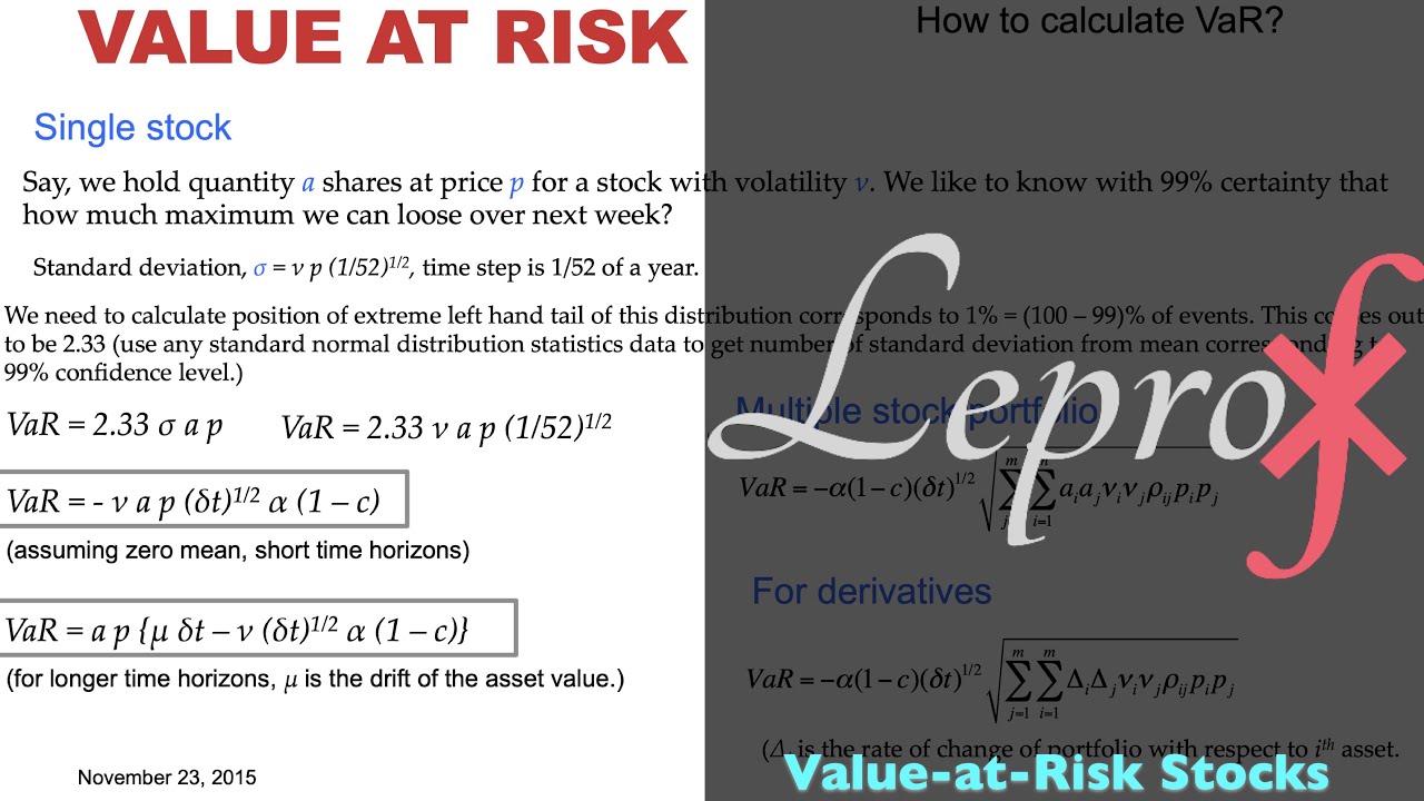 ⨘ Quantitative Finance 2 Value At Risk Var Stocks Leprof Youtube