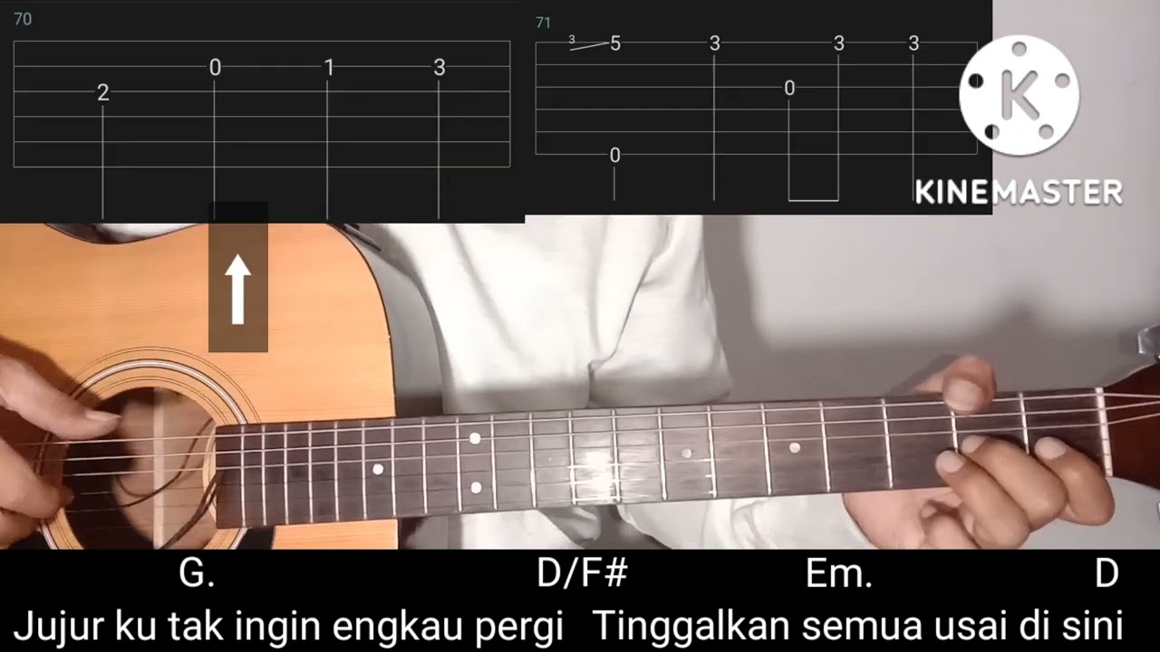TUTORIAL FINGERSTYLE GUITAR | KEISYA LEVRONKA - TAK INGIN USAI ( TAB ...
