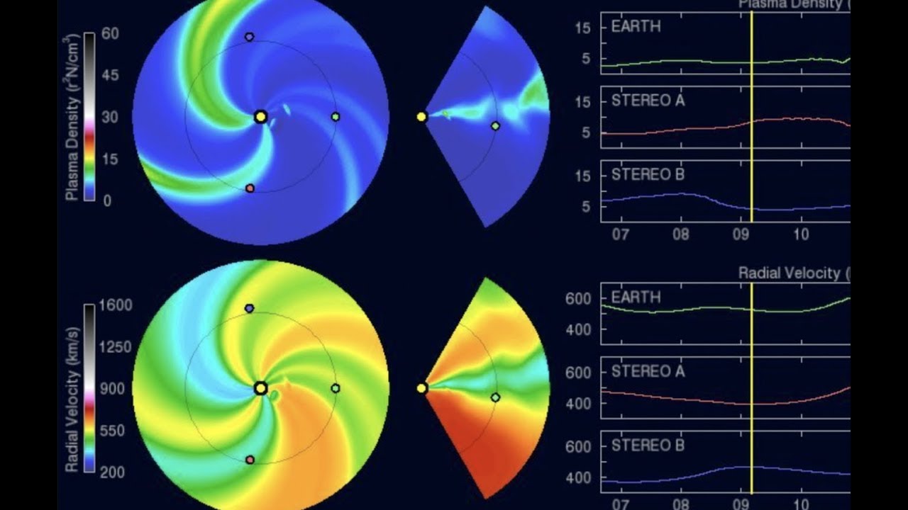 CME Impact Forecast, Flare Analysis, Major Storm Watch | S0 News Mar.9. ...