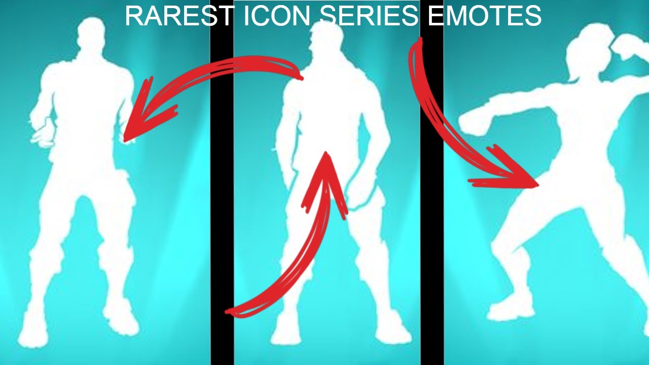 RAREST ICON SERIES EMOTES FORTNITE JUNE 2024 - YouTube