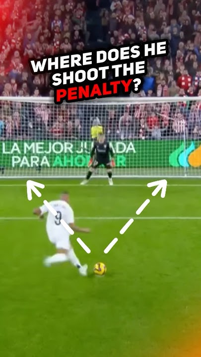 🧐 QUIZ: Where will the striker shoot? #football - YouTube