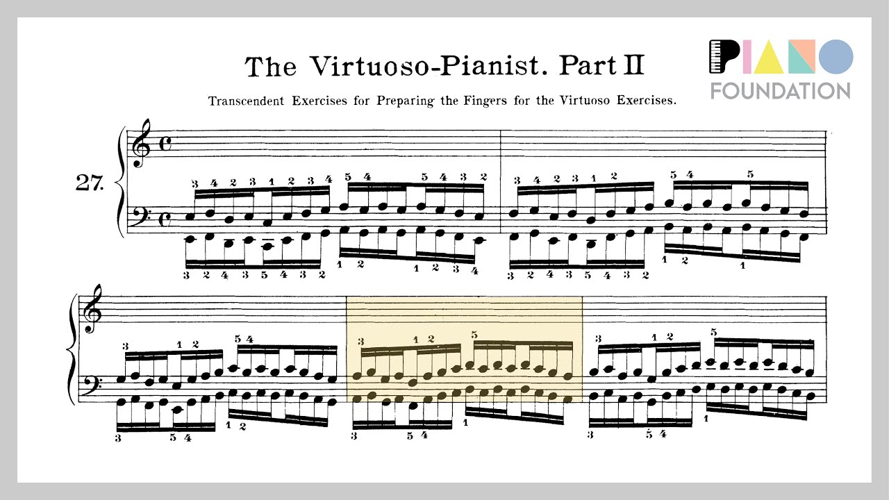 Hanon No. 27 - Exercise for the 1-2-3-4-5 fingers (Prepares the 4th and ...